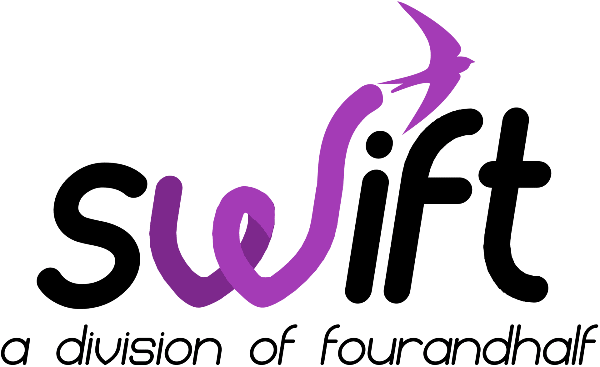 Swift Websites for Small Businesses | Professional Websites